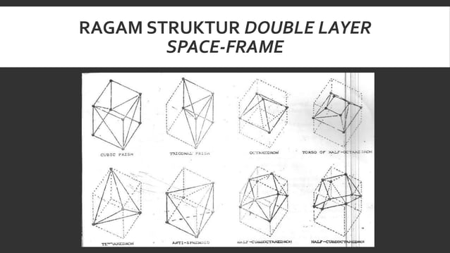Struktur Rangka Ruang (space frame) | PPTX