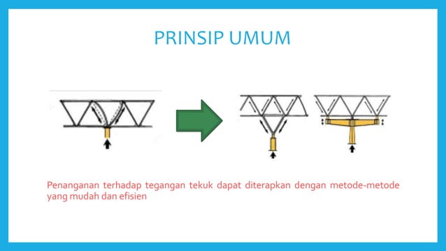 Struktur Rangka Ruang (space frame) | PPTX