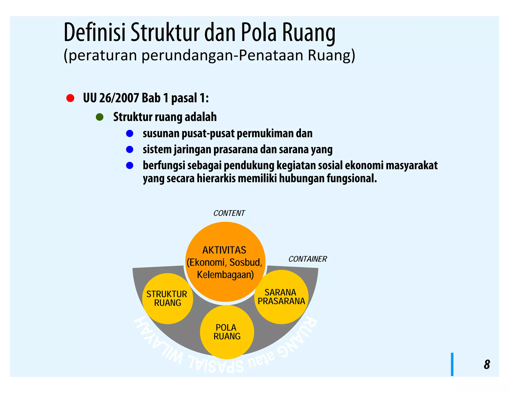 Struktur ruang | PDF