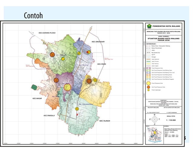Struktur ruang | PDF