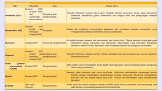 1. Cell Structures and their function.pptx