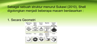 Struktur Shell_2014-muntholib_01.pdf