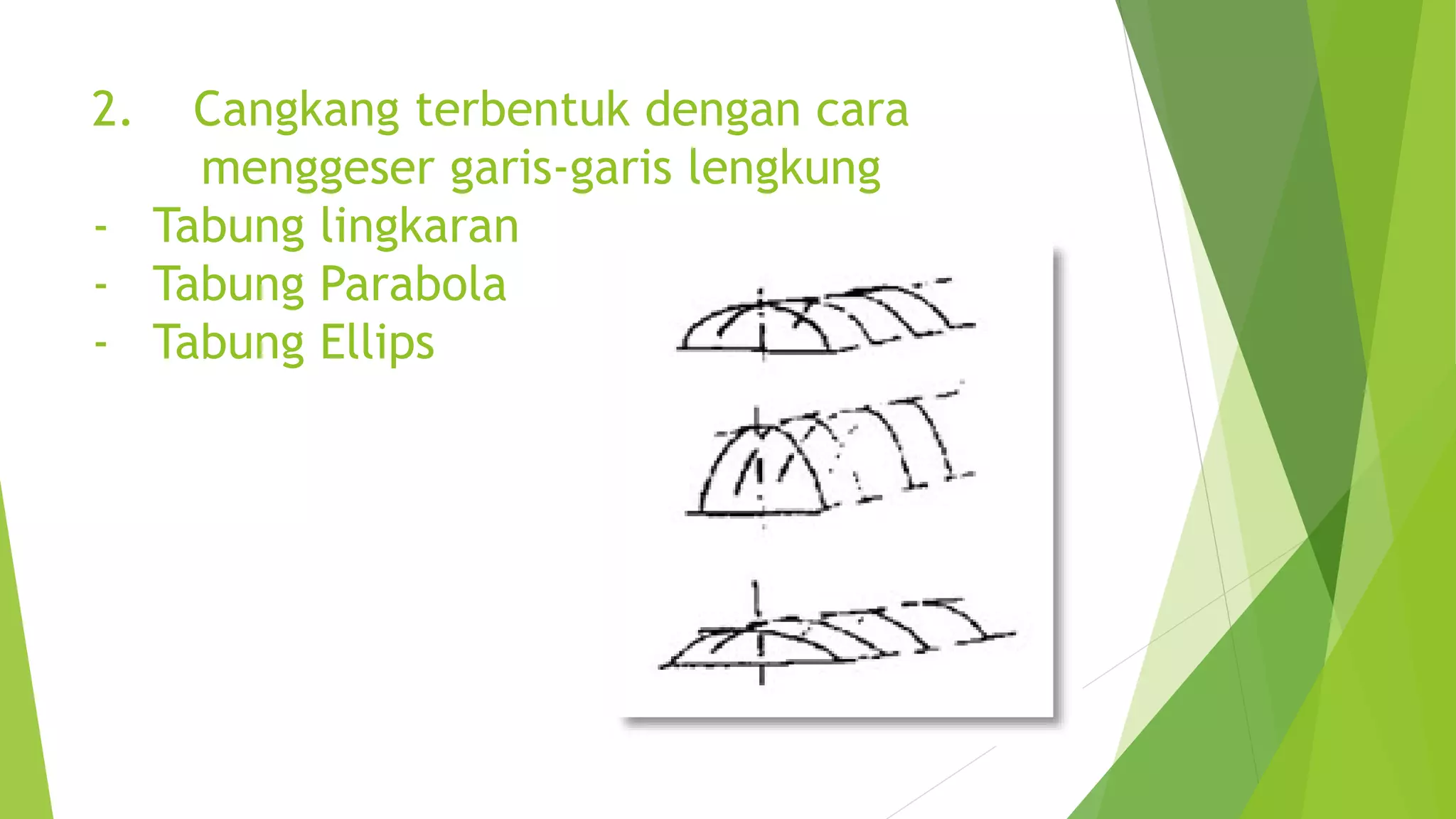 Struktur Shell_2016-rizky putra.pdf