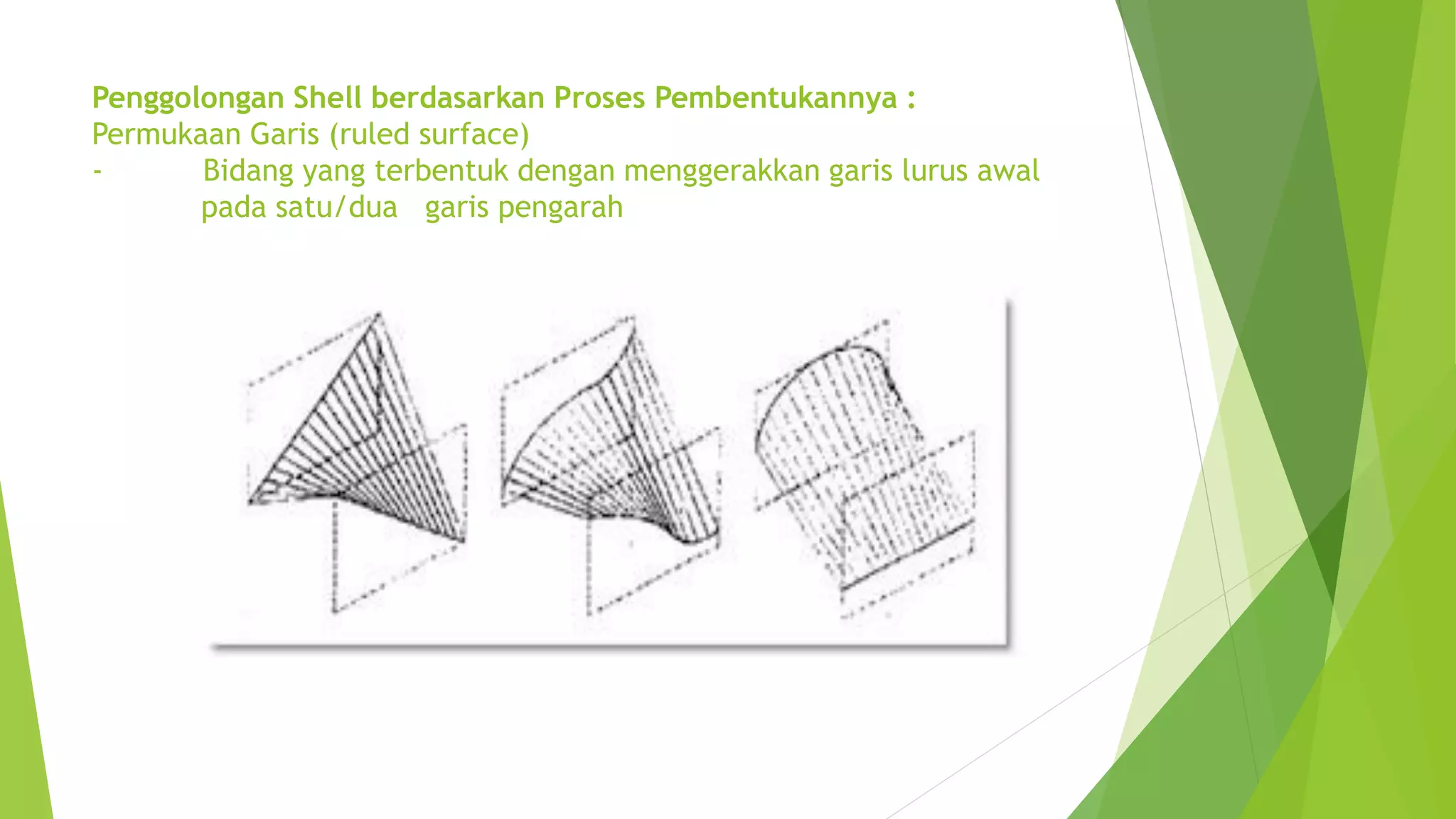 Struktur Shell_2016-rizky putra.pdf