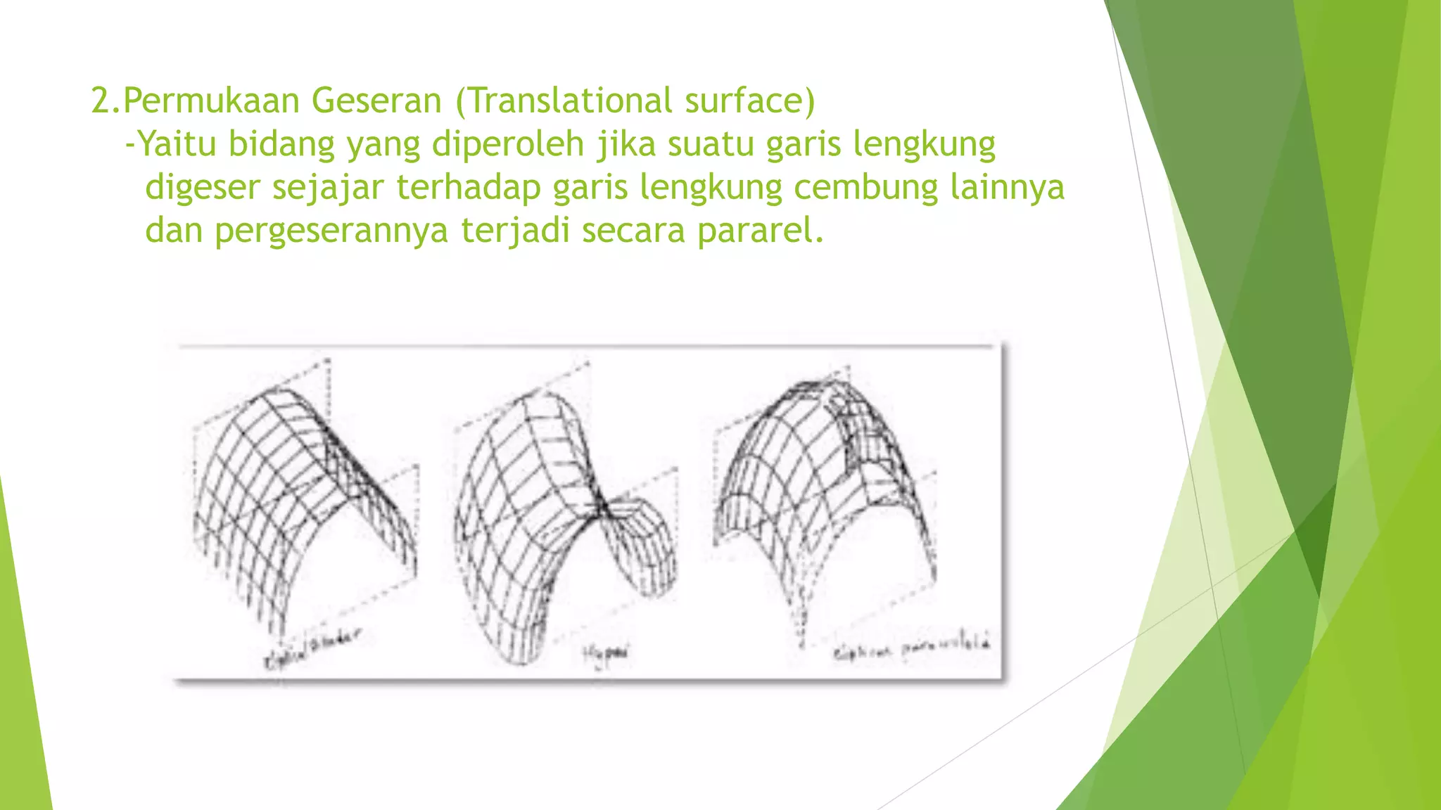 Struktur Shell_2016-rizky putra.pdf