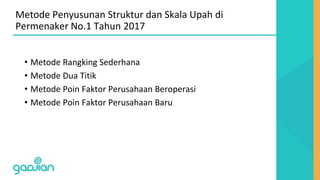 Struktur & Skala Upah.pptx