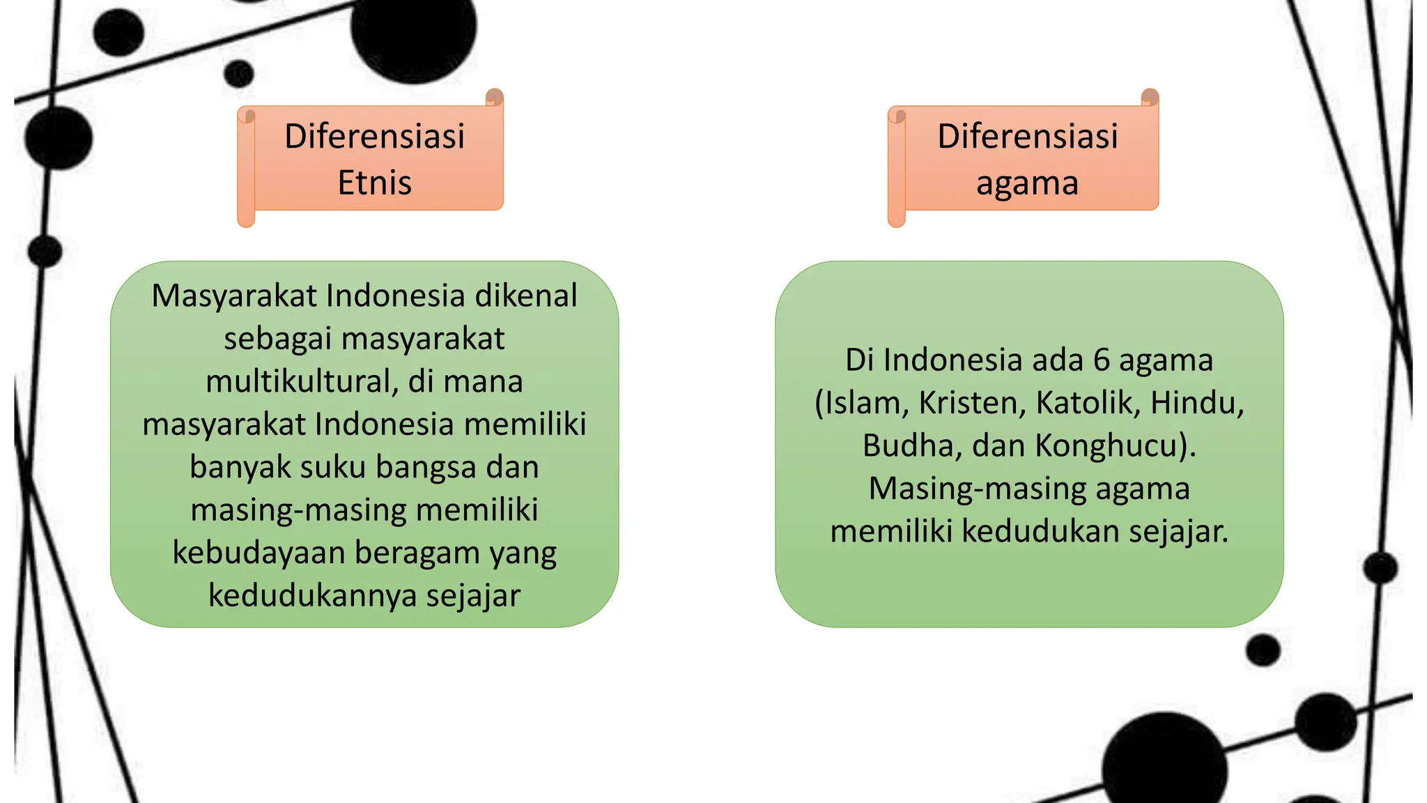 Struktur Sosial di dalam Masyarakat.pptx