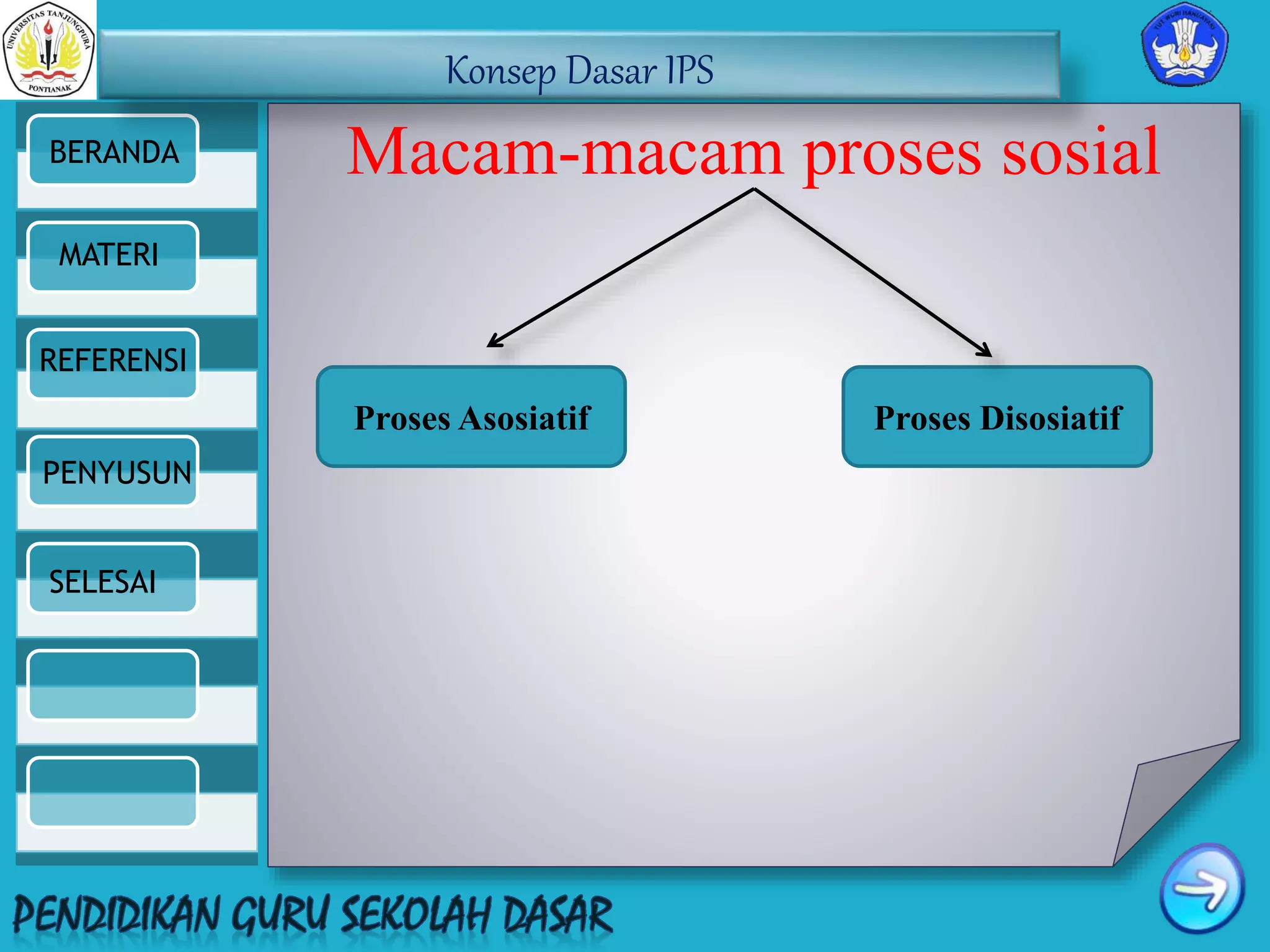 Struktur sosial, pranata sosial dan proses sosial Konsep Dasar IPS PGSD FKIP Universitas ...