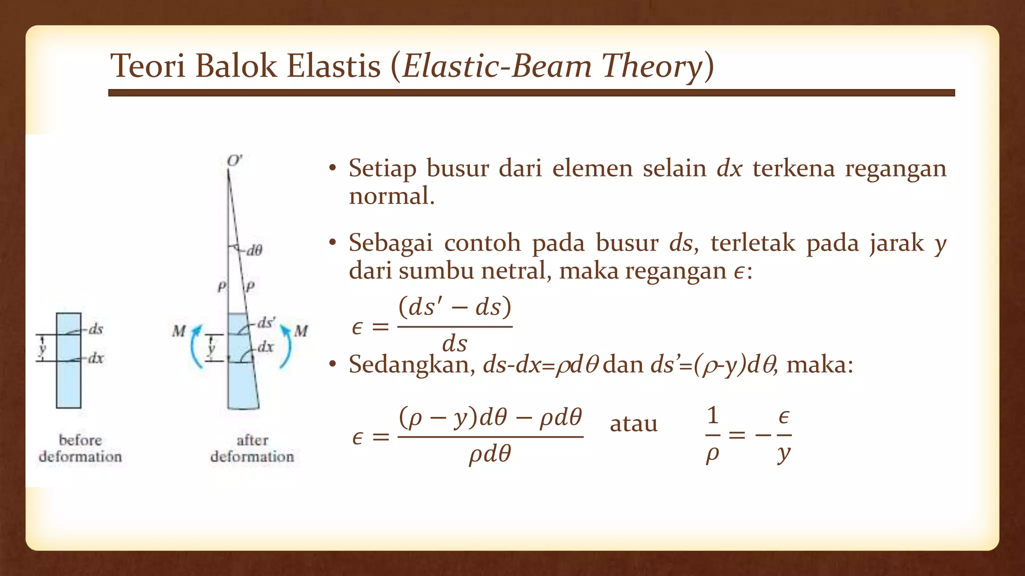 STRUKTUR STATIS TAK TENTU METODE CLAPEYRON- CONTINUOUS BEAM-2 | PPTX
