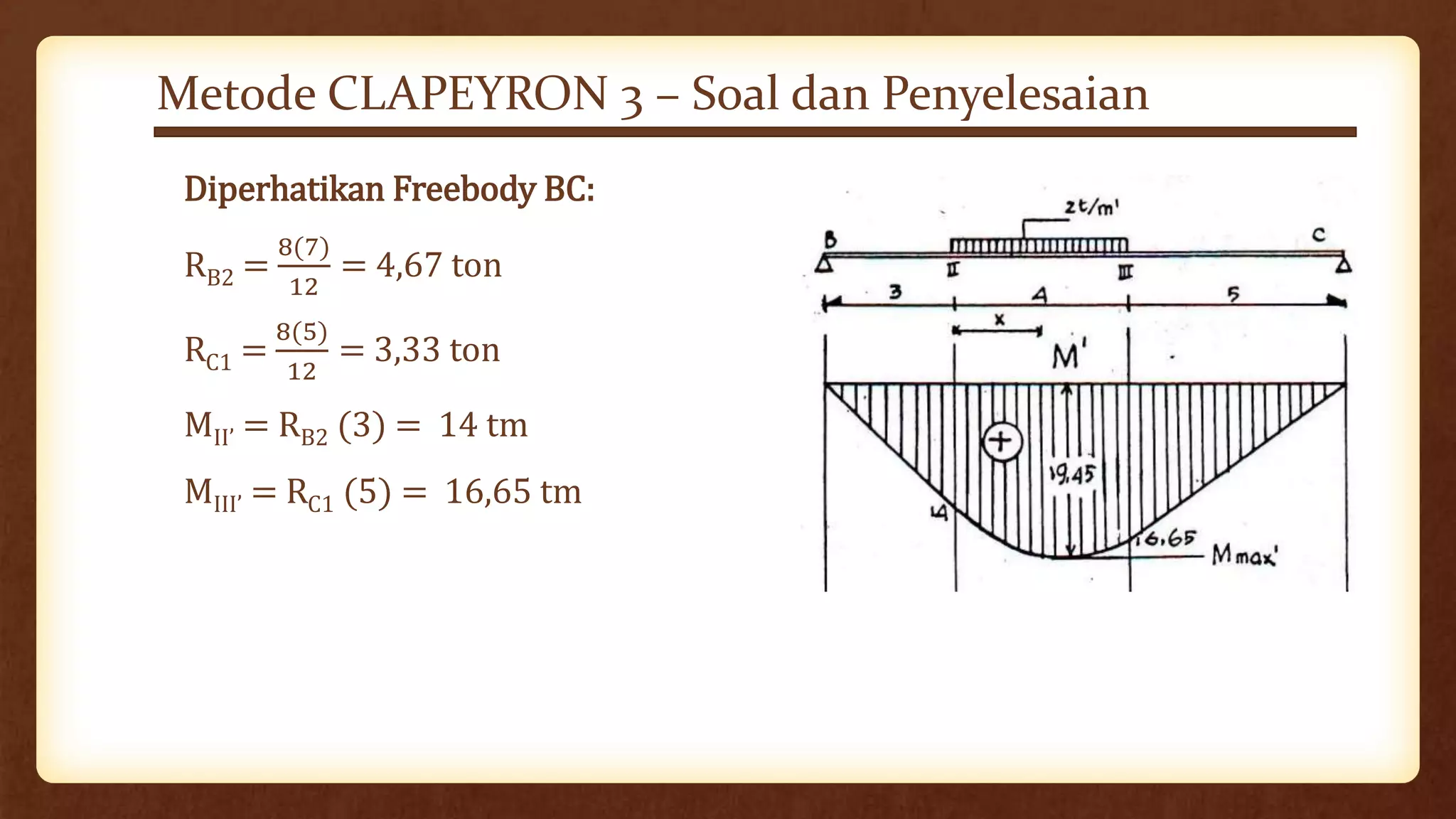 struktur statis tak tentu metode clapetron-continuous beam dengan ...