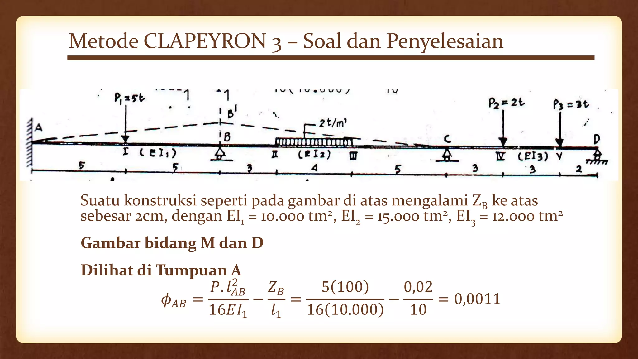 struktur statis tak tentu metode clapetron-continuous beam dengan ...