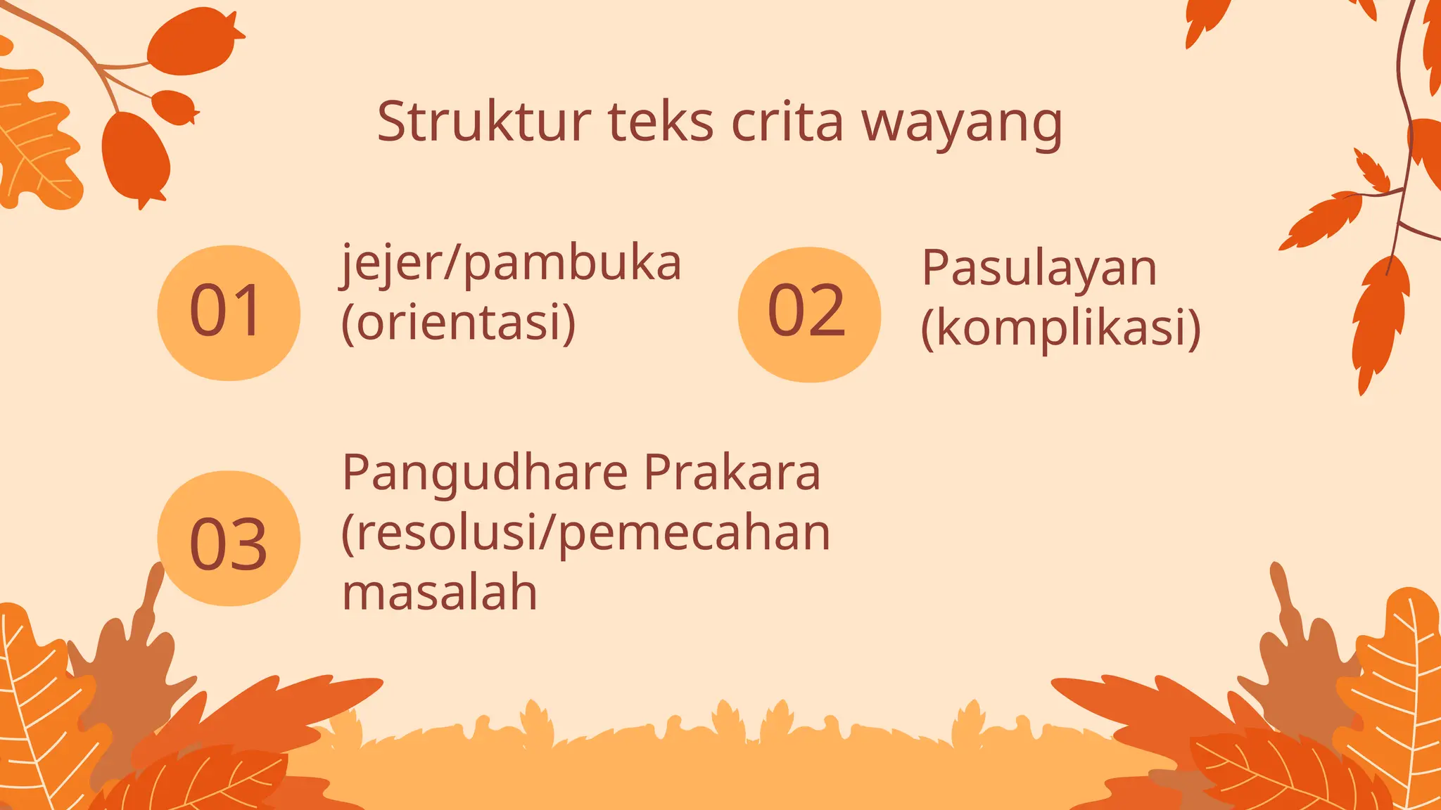 struktur teks crita wayang dan unggah ungguh basa.pptx