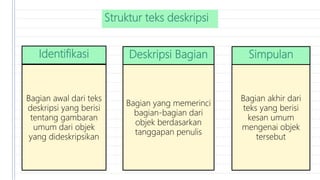 Struktur Teks Deskripsi.ppt