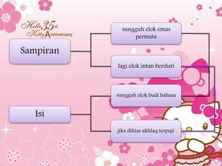 Struktur teks pantun | PPTX