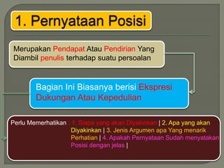 Pidato Persuasif | PPTX