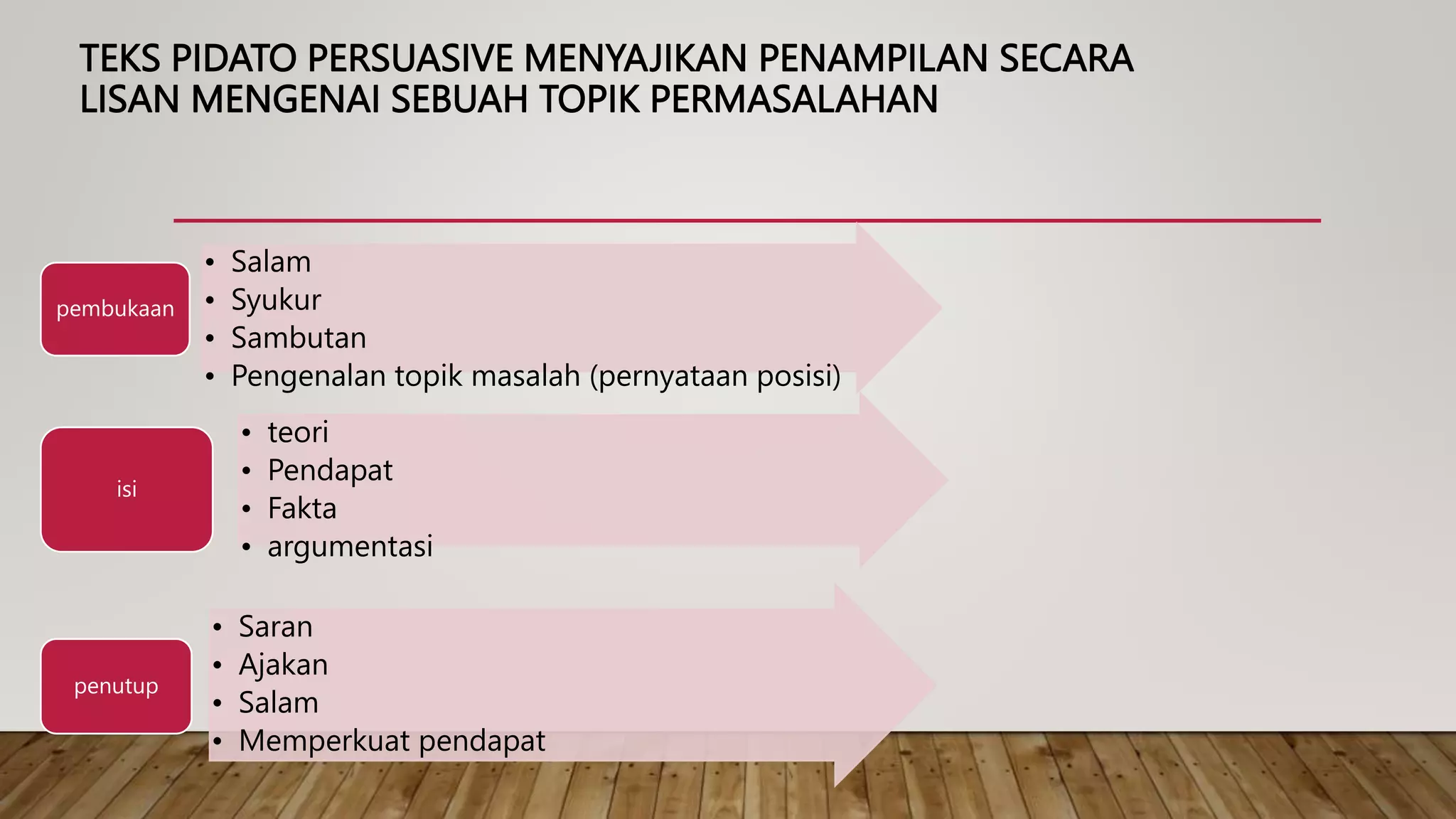 Struktur teks pidato persuasif.pptx