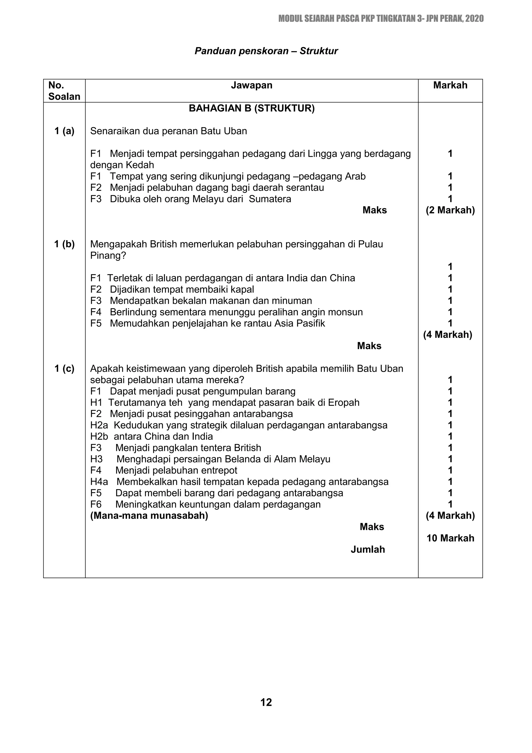 Struktur Tingkatan 3.pdf