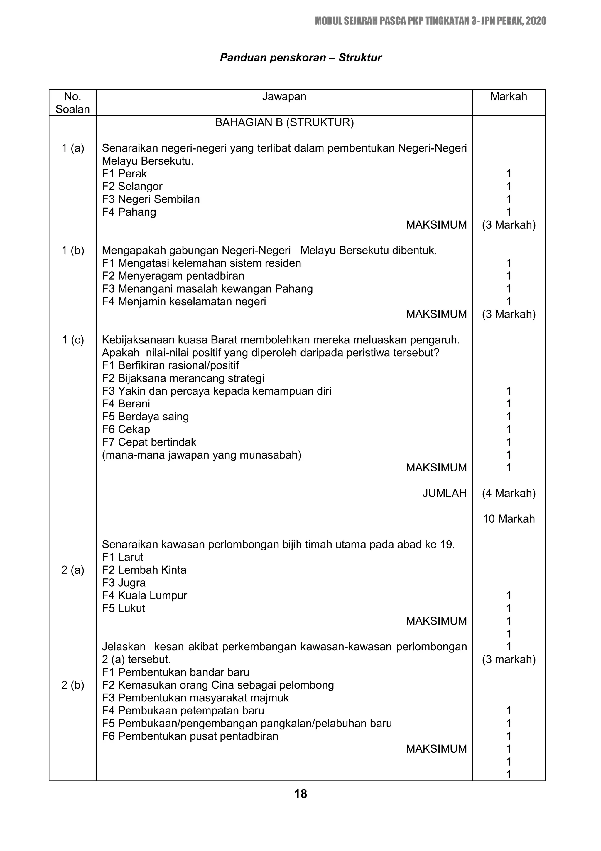 Struktur Tingkatan 3.pdf