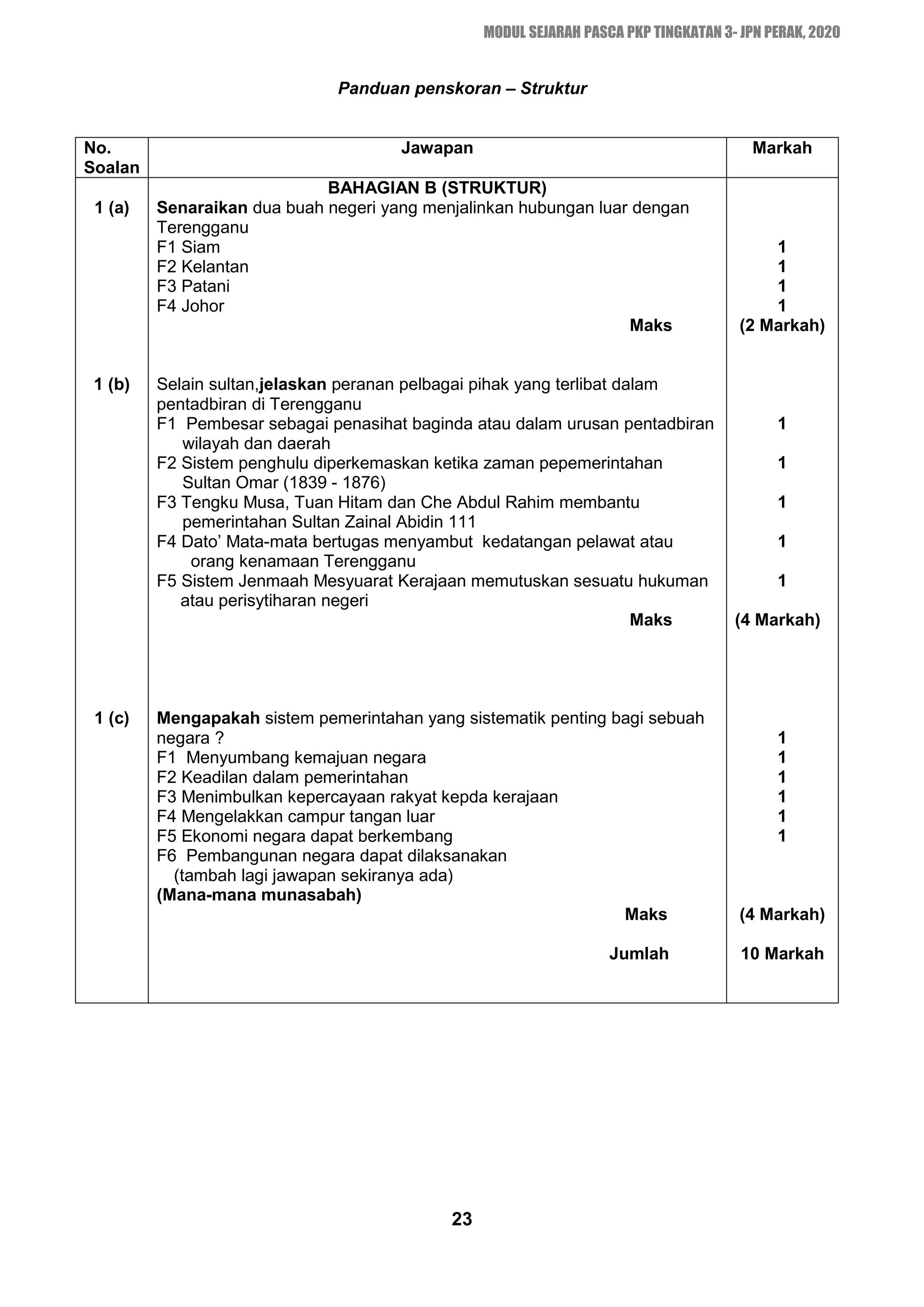 Struktur Tingkatan 3.pdf