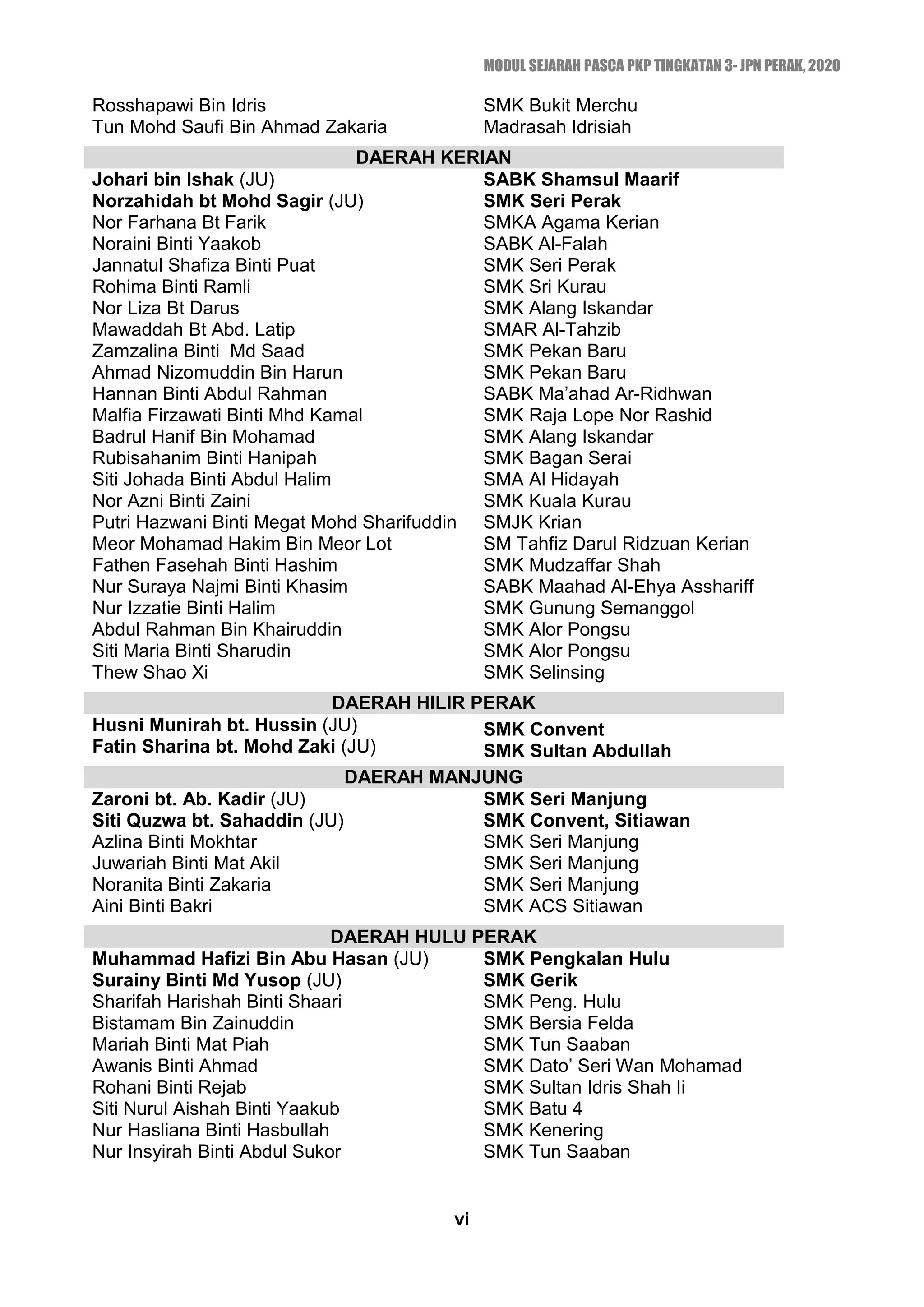 Struktur Tingkatan 3.pdf