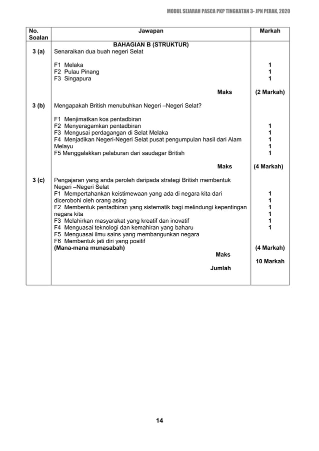 Struktur Tingkatan 3.pdf