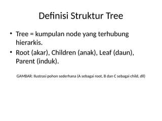 Struktur_Tree_Pencarian_Data_Dengan_Gambar.pptx