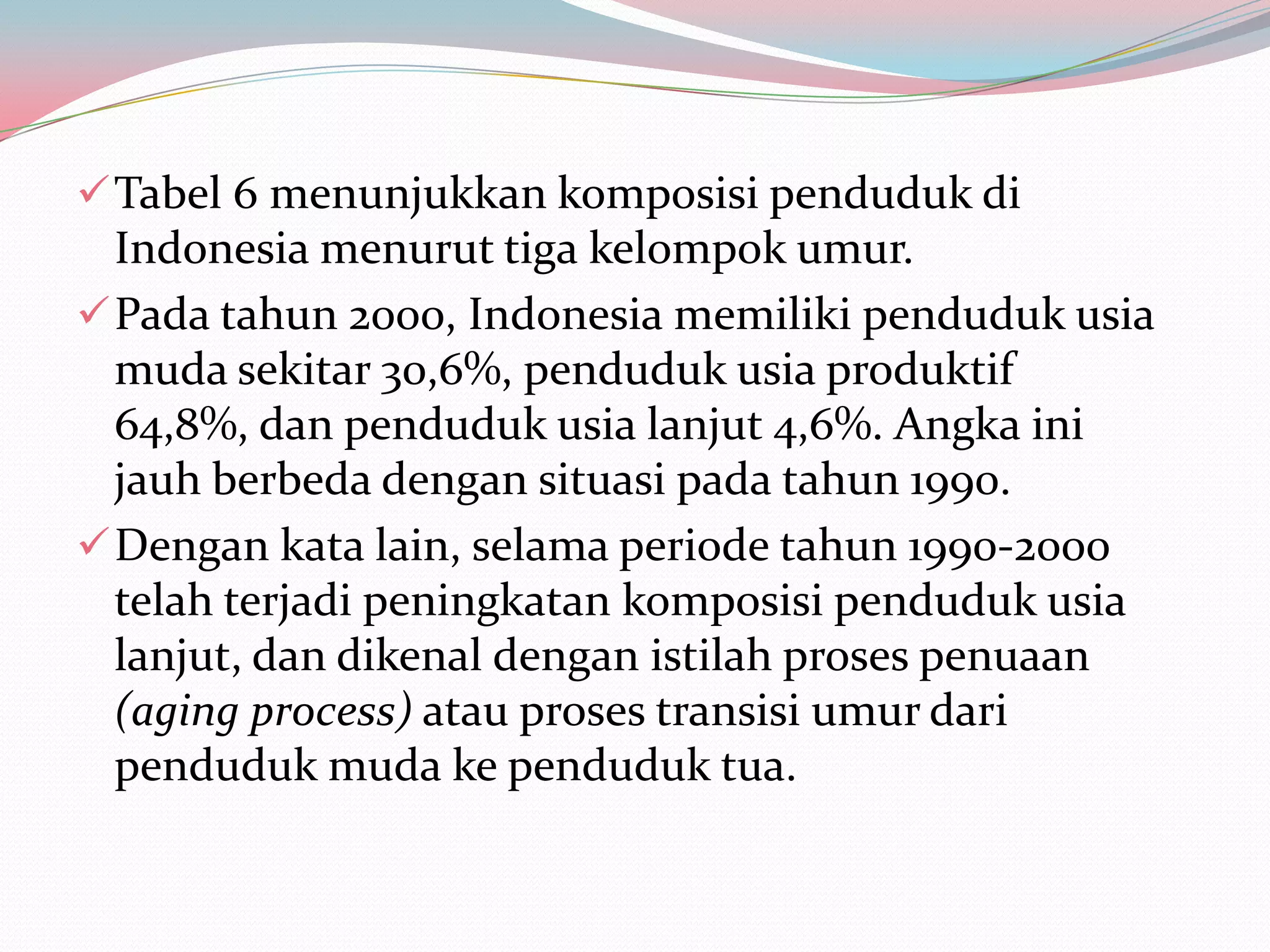 Struktur Umur Penduduk Sumatera Selatan | PPTX