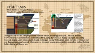STRUKTUR UTAMA KAPAL[1].pptx