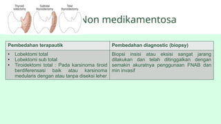 POWER POINT STRUMA KEGANASAN NON KEGANASAN.pptx