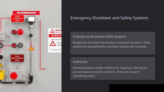strumentation-Diagrams-PandIDs-A-Comprehensive-Overview.pptx