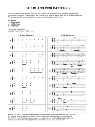Strumming pattern | PDF | Music | Entertainment
