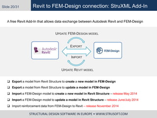 Strusoft - BIM in structural design | PPTX