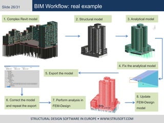 Strusoft - BIM in structural design | PPT