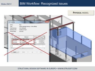 Strusoft - BIM in structural design | PPTX