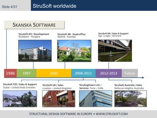 Strusoft - BIM in structural design | PPT