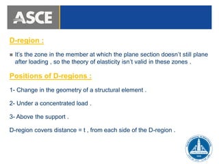Strut and-tie modeling | PDF