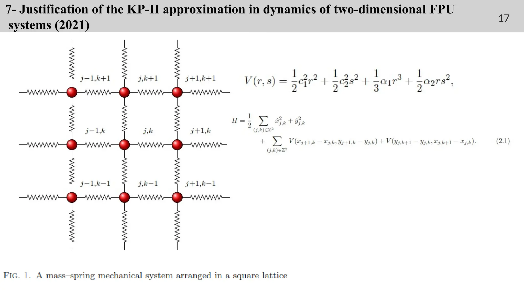 Strut-Based Lattice Structures(Hassan Mohammad Karimi)1.pptx