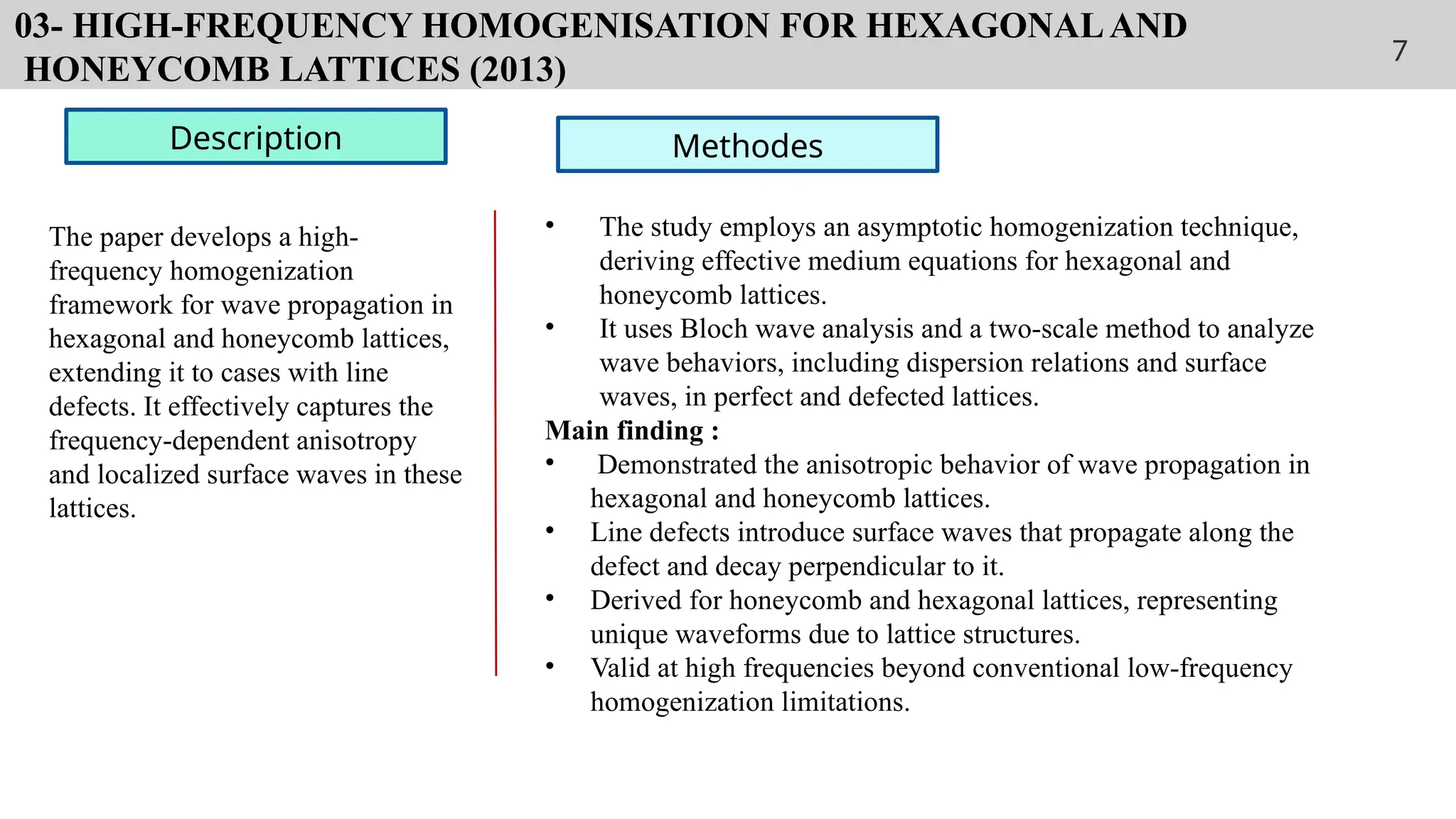 Strut-Based Lattice Structures(Hassan Mohammad Karimi)1.pptx