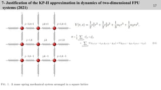 Strut-Based Lattice Structures(Hassan Mohammad Karimi)1.pptx