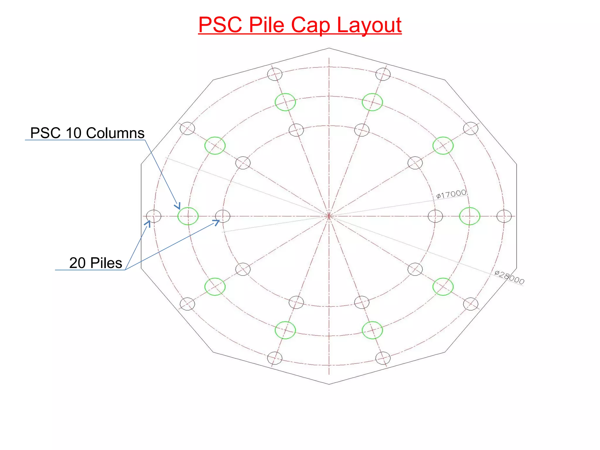 Strut and Tie Model for Pile Cap | PPT