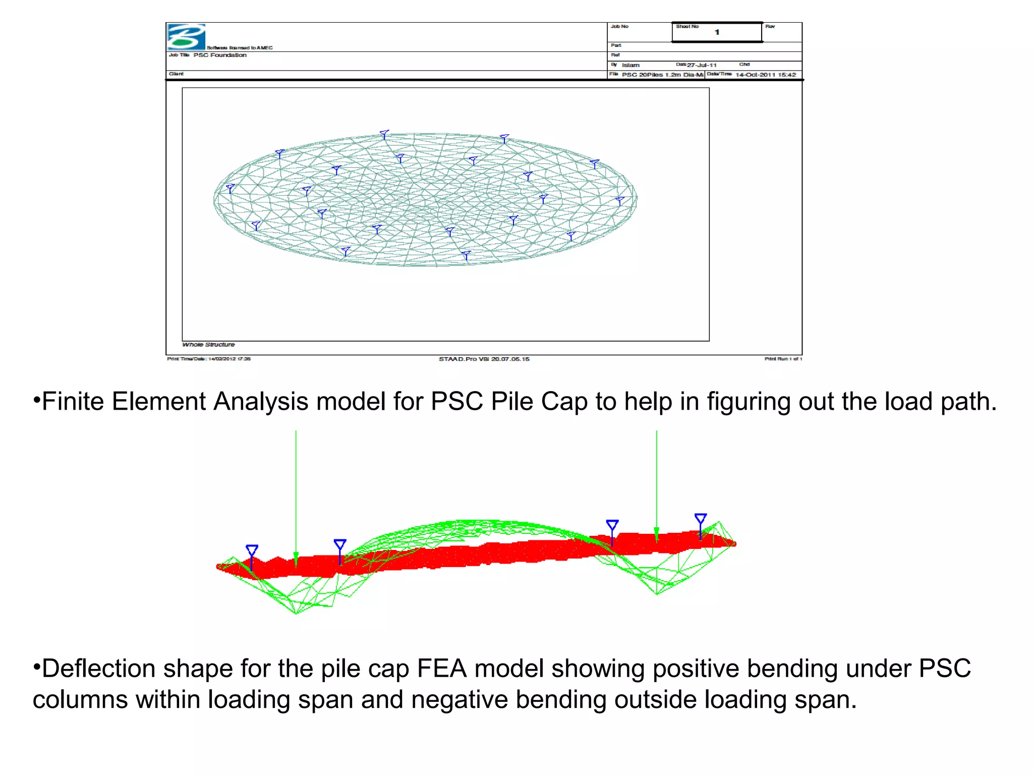 Strut and Tie Model for Pile Cap | PPT