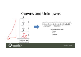 Strut and Tie Presenters Slides_Session 1.pdf