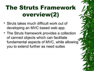 Struts | PPT