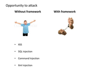 Struts validation framework Part 2 | PPT