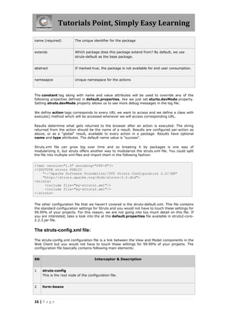 Struts2 tutorial | PDF