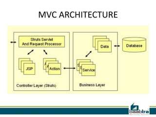 Struts framework | PPT