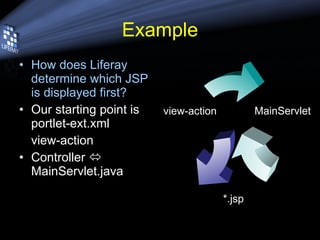 Struts Portlet | PPT