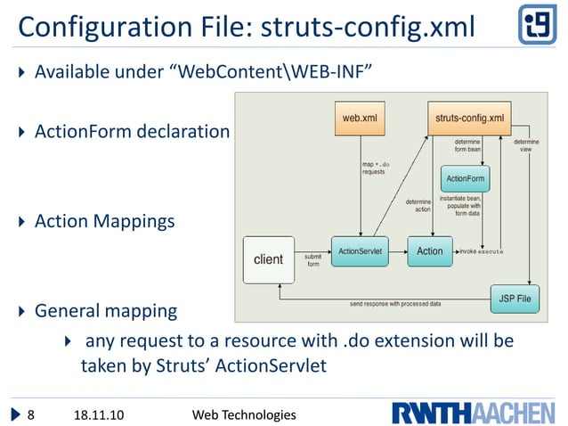 Struts presentation | PDF