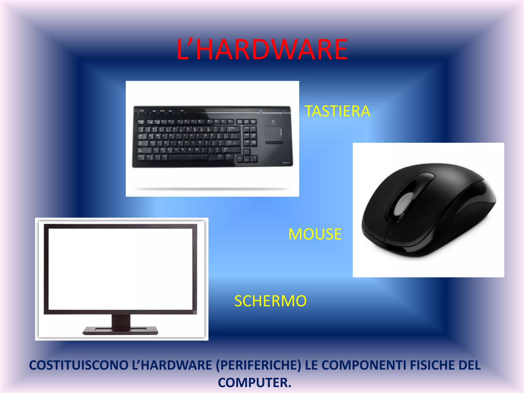 Struttura computer | PPTX