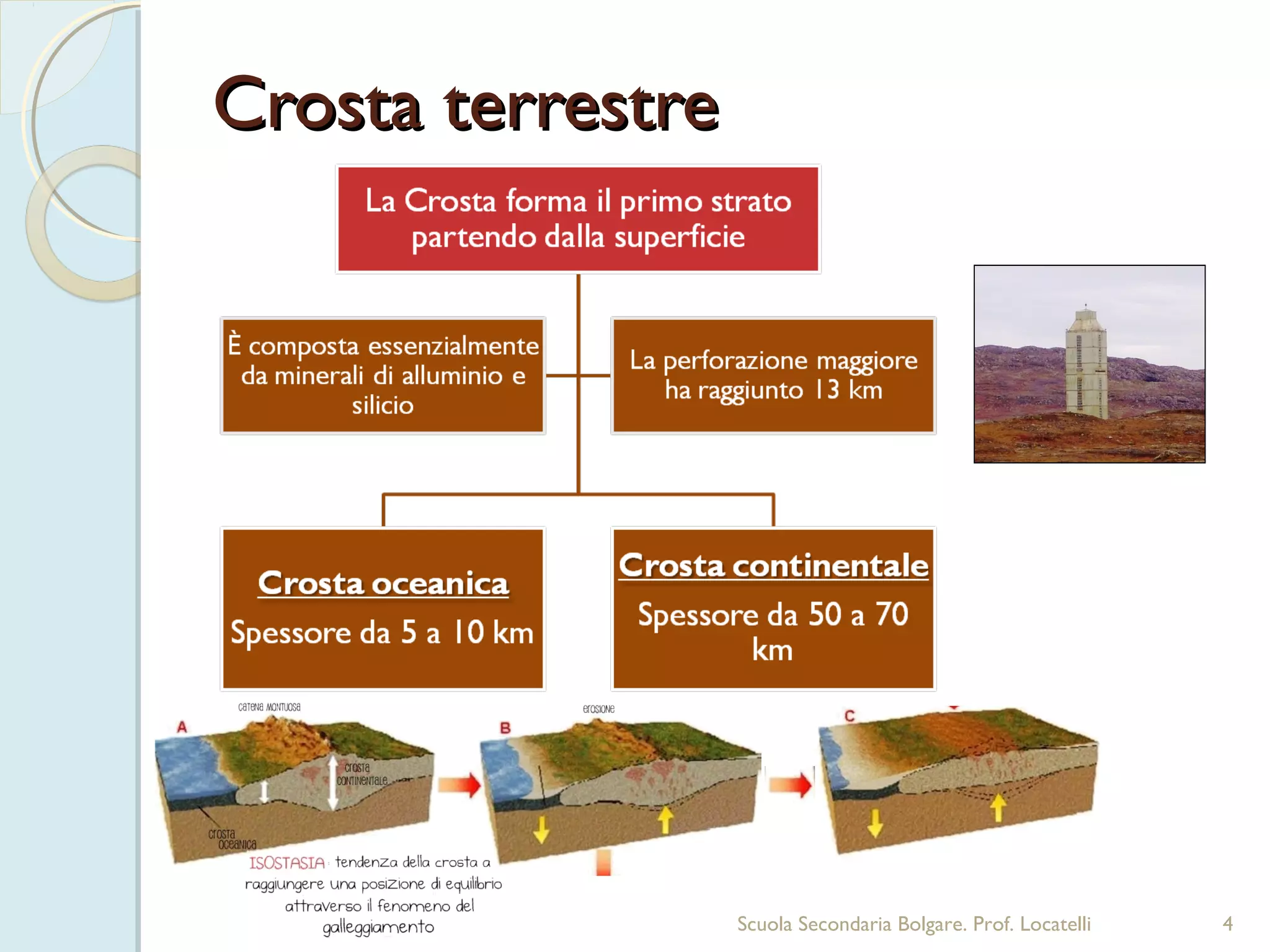 Struttura della terra | PPT